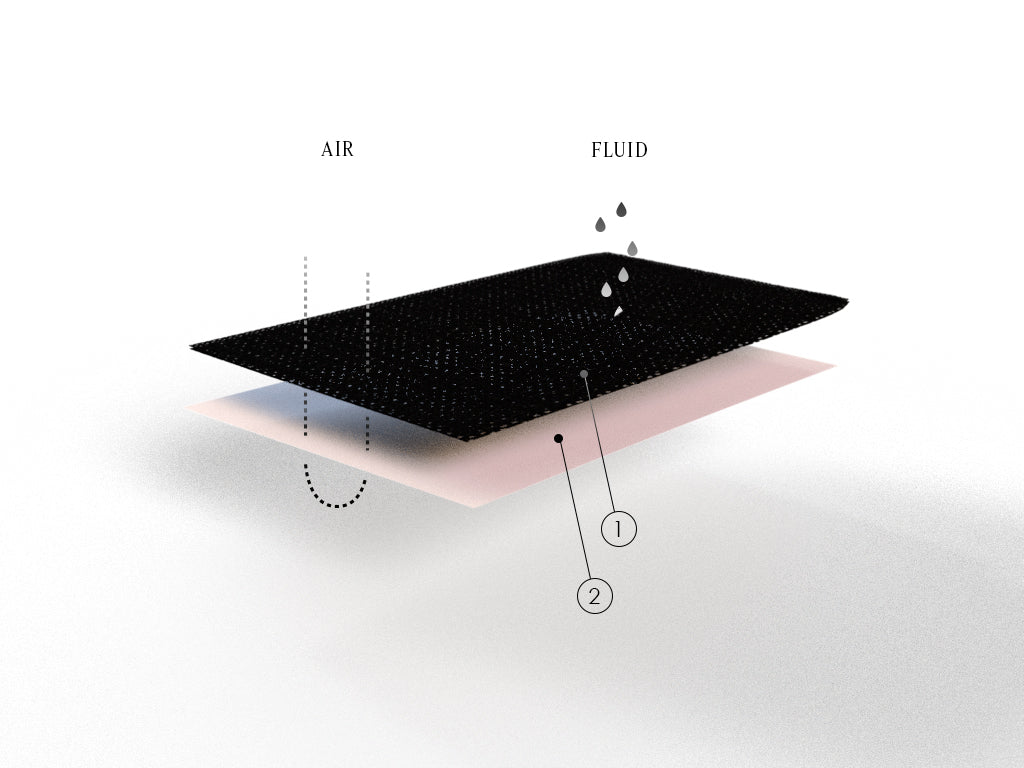 Period Swimwear Short - Super in Black | Modibodi – Modibodi US