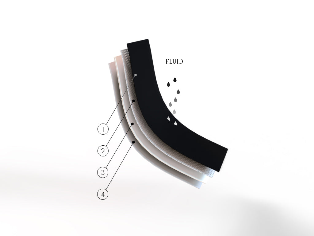 Sweat Proof Active Racerback Cami in Black | Modibodi – Modibodi US