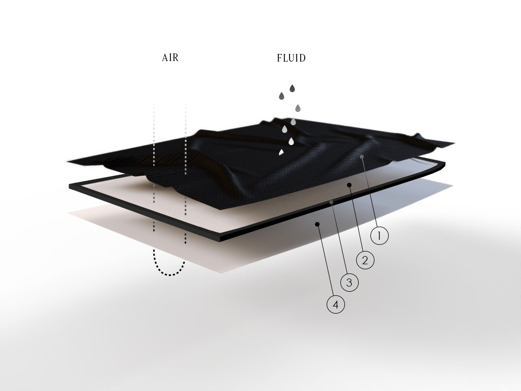 Period Classic Bikini - Maxi in Beige | Modibodi – Modibodi US