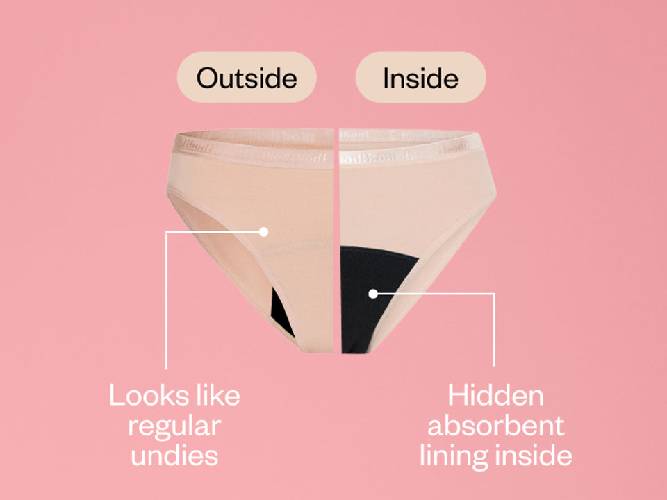 Modibodi - How it works – Modibodi US